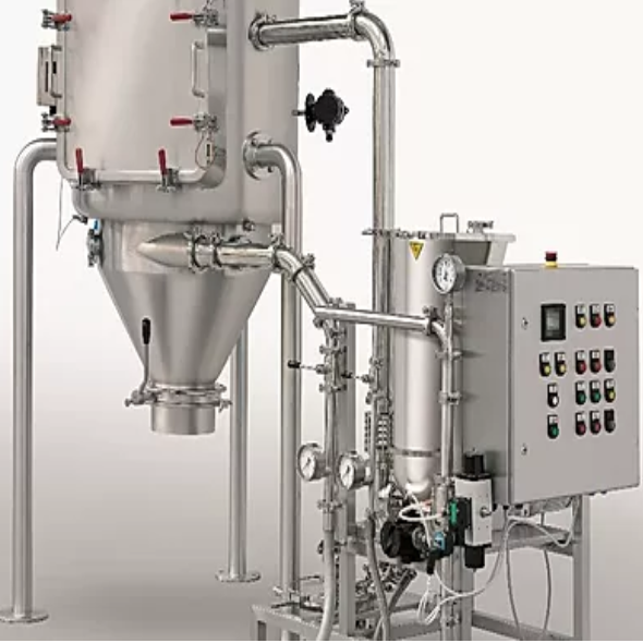 Micronizing Jet Mills | Dec’s jet mill for food & pharmaceutical industry